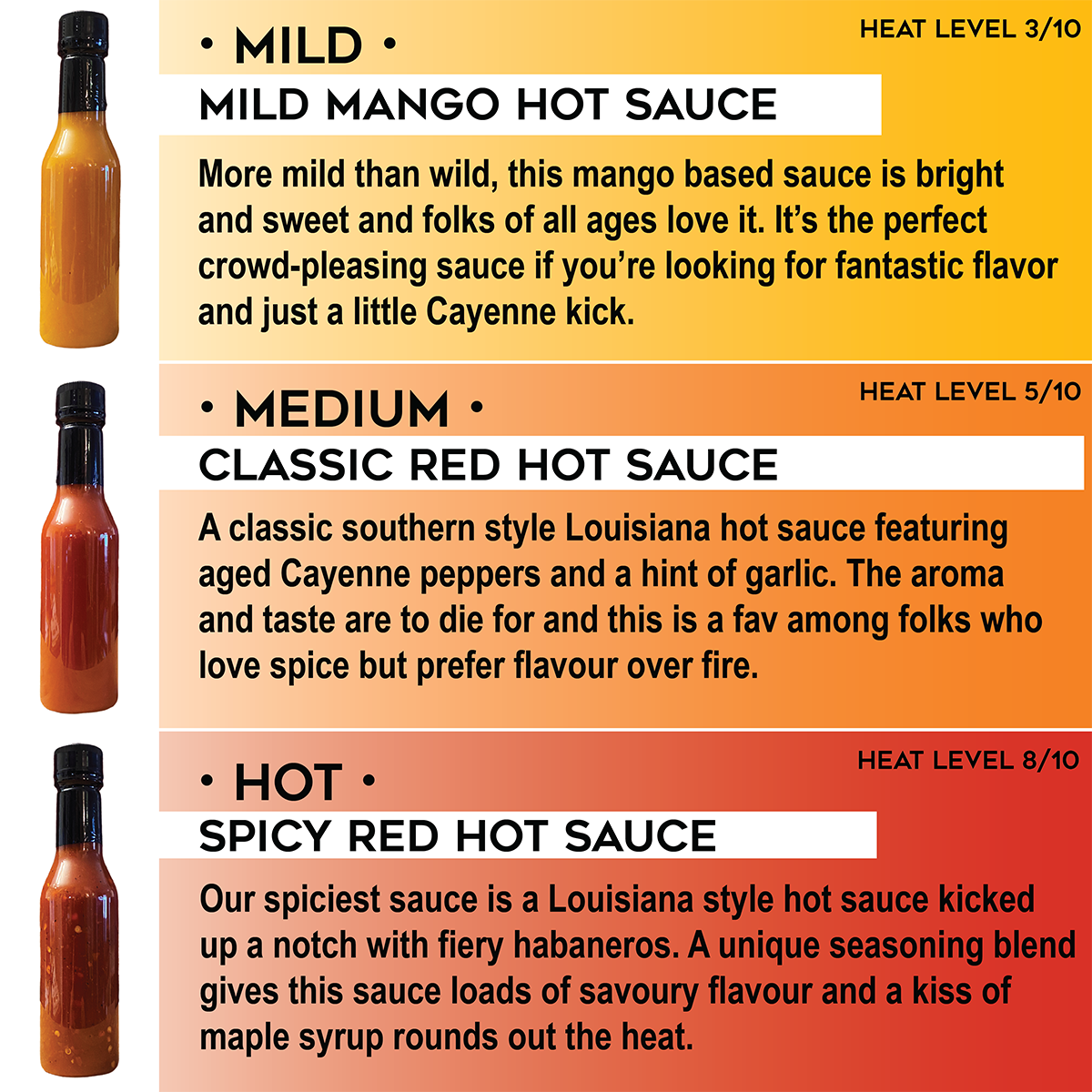 Custom Label Hot Sauce Sample Pack – CustomLabelSauce
